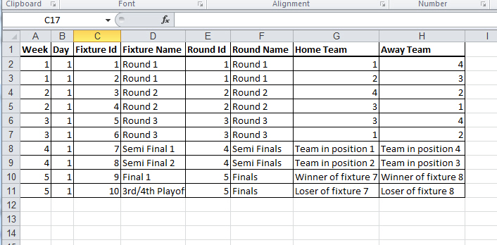 Creating Or Modifying Fixture Generation Templates Spawtz Support