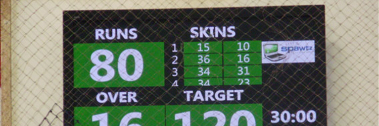 Indoor Sport Scoreboards Overview